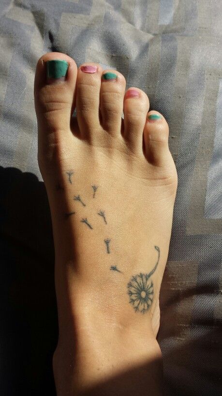15 Dandelion Tattoo Designs to Be Adored - Pretty Designs