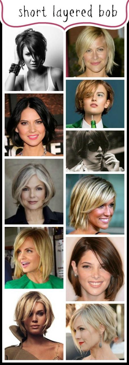7 Different Kinds of Bob Hairstyles - Pretty Designs
