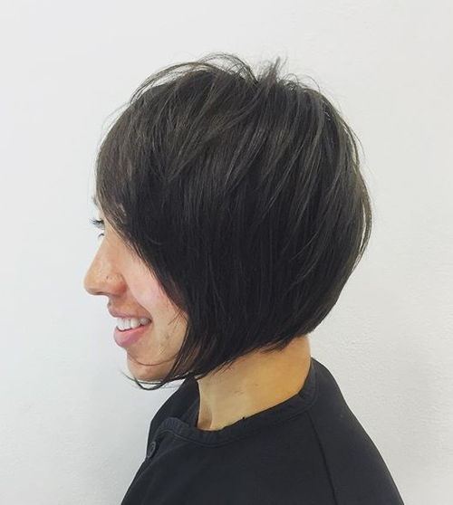 22 Hottest Inverted Bobs to Get You Inspired - Trendy Inverted Bob Haircuts