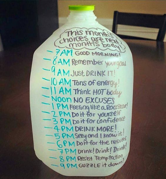 7 Easy Useful Tips For Hydration This Summer - Pretty Designs